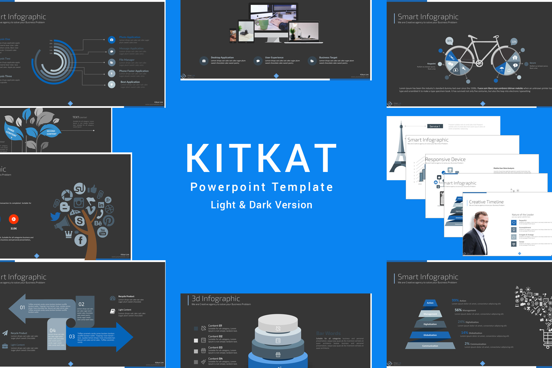 Kitkat Powerpoint Template, a Presentation Template by ZAAS | Creative Market