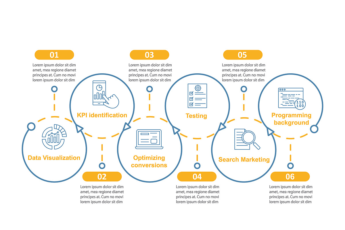 Business metrics courses infographic, a Templates & Theme by bsd studio ...