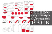 Cooking Recipe InfoGraphic, an Illustration by The Geekery Store