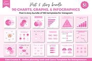Instagram infographic charts graphs, a Social Media Template by Cate ...