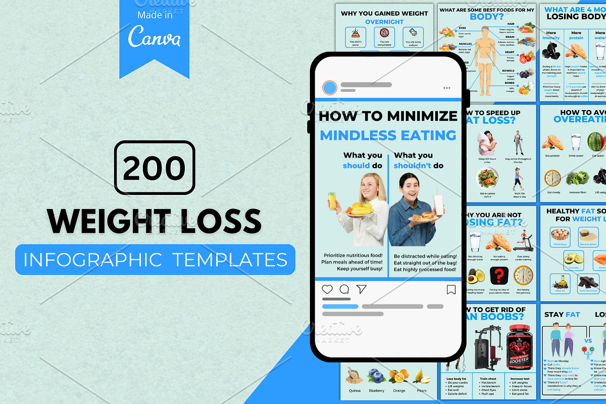 200 Weight Loss Infographic Templates