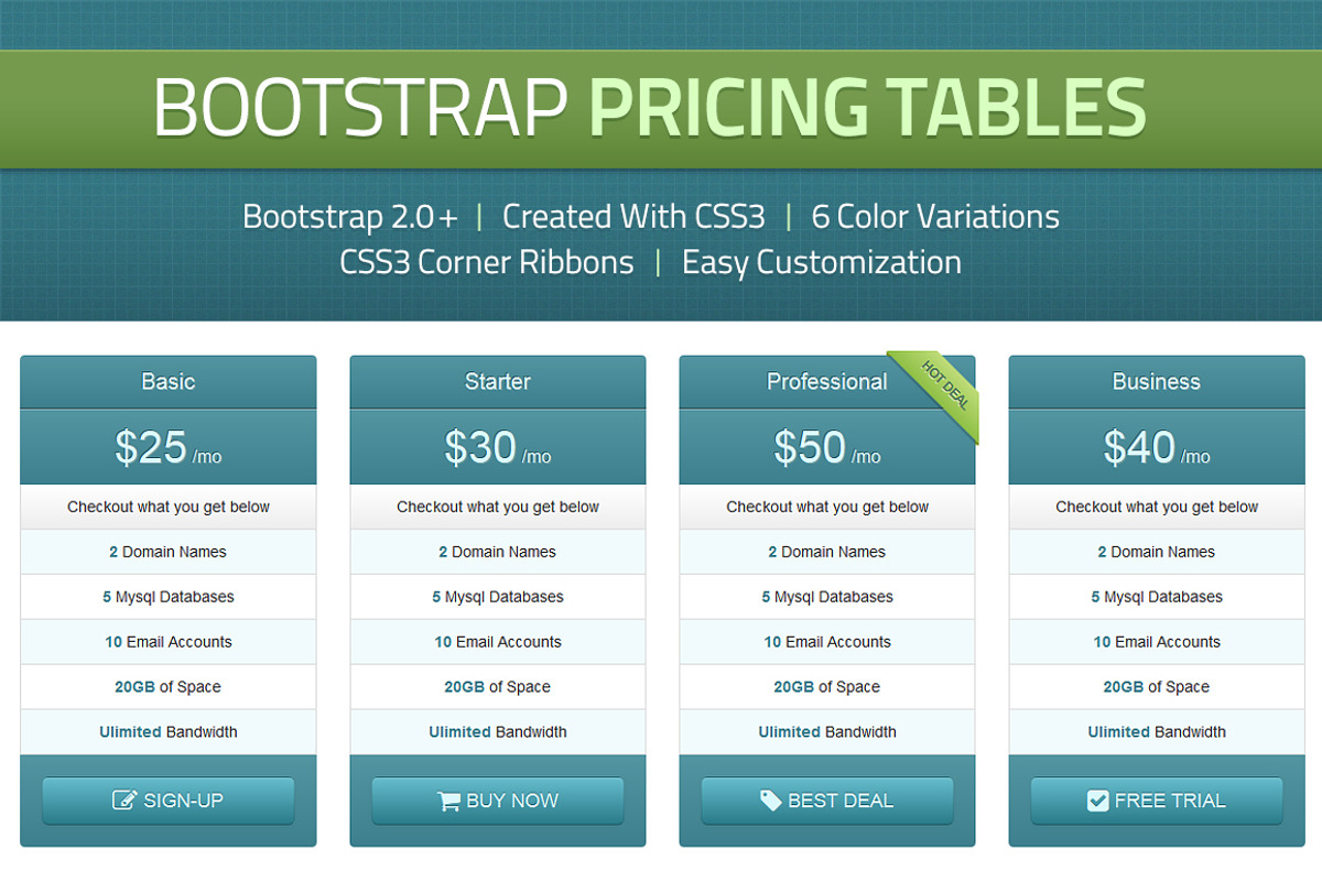 Bootstrap Pricing Tables, a Bootstrap Template by Creativenauts