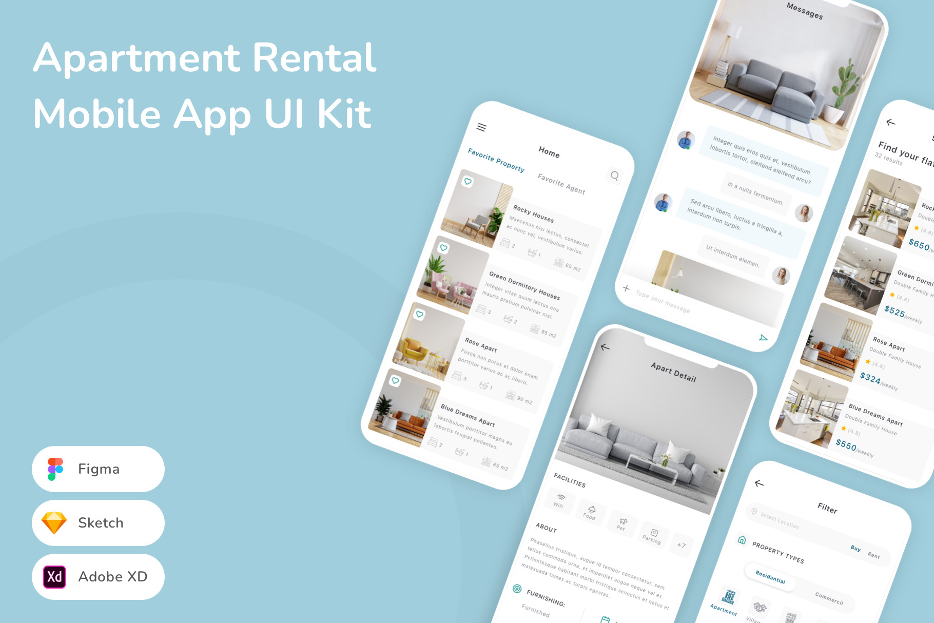 Apartment Rental Mobile App UI Kit, an UI Kit Template by Betush
