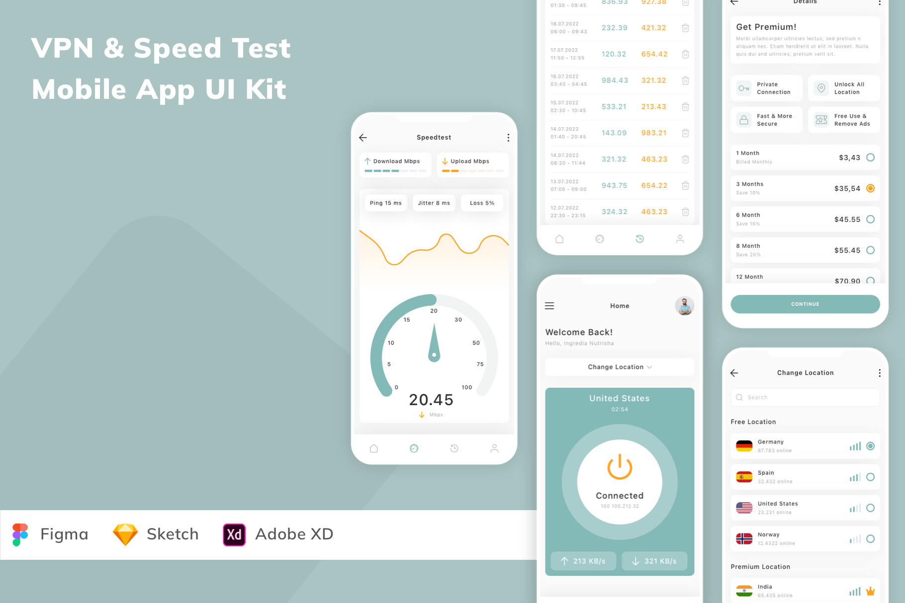VPN & Speed Test Mobile App UI Kit, an UI Kit Template by Betush