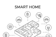 Smart Home Control System Concept | Icons ~ Creative Market