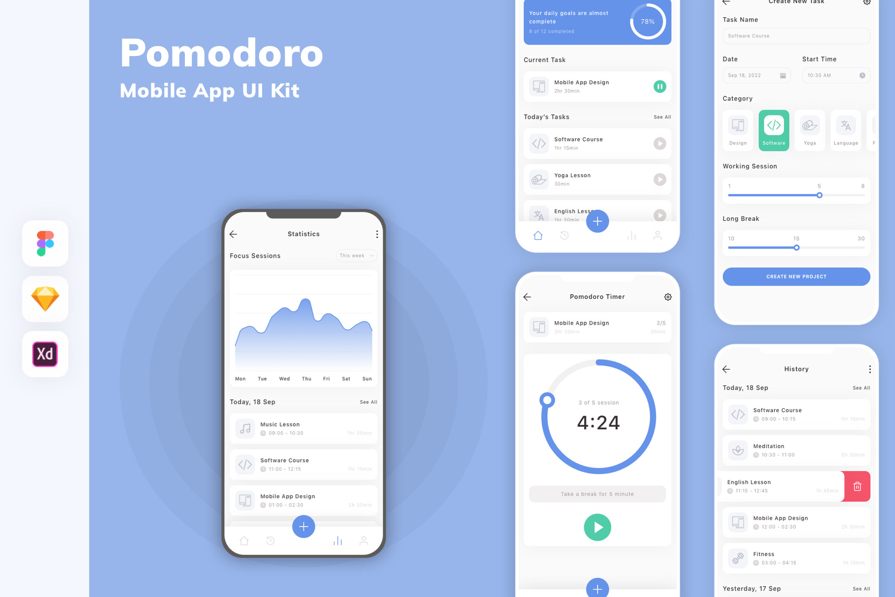 Pomodoro Mobile App UI Kit, an UI Kit Template by uicube