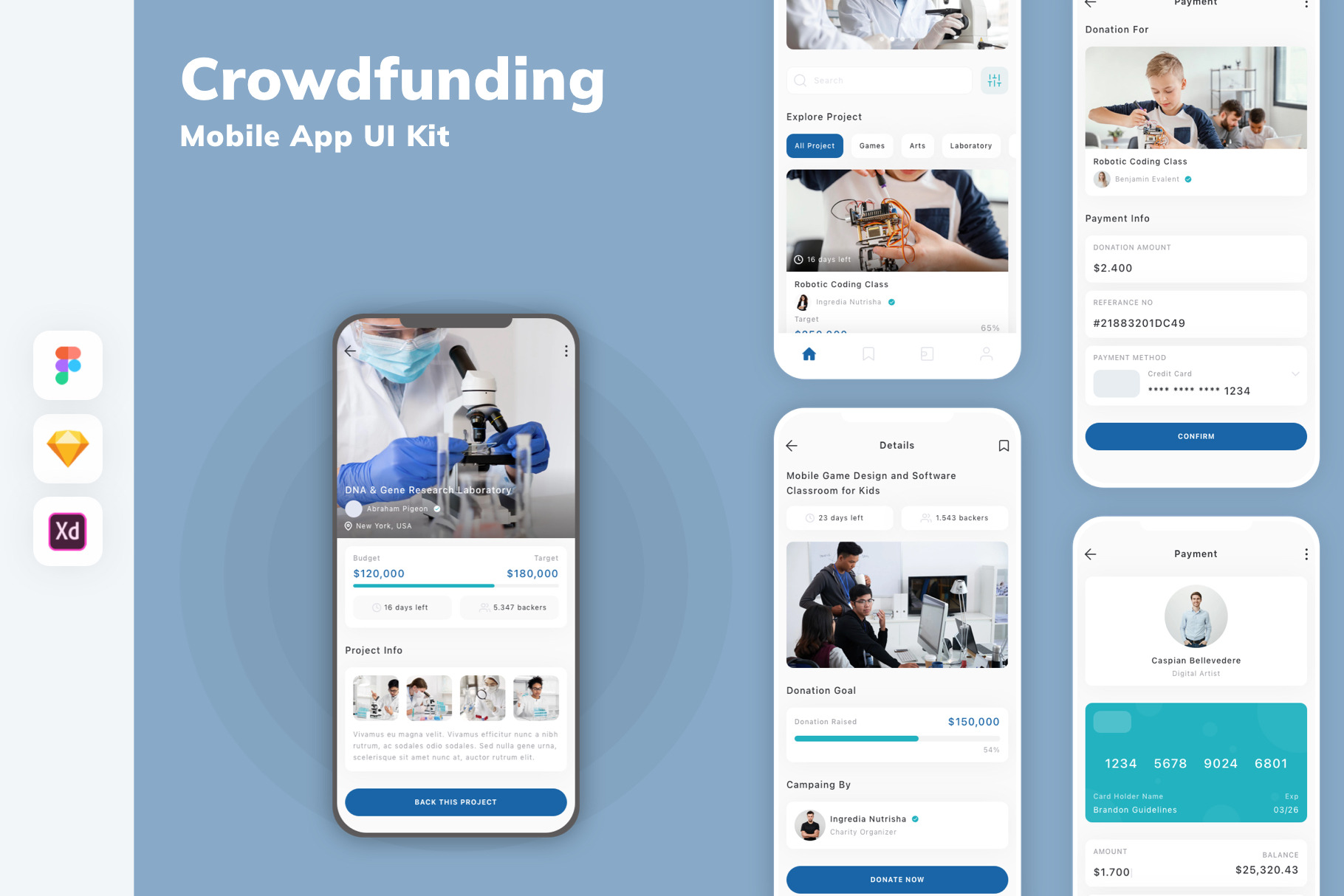 Crowdfunding Mobile App UI Kit, an UI Kit Template by uicube