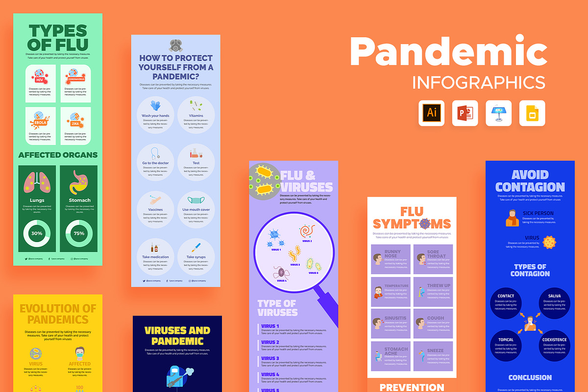 Pandemic Coronavirus Bundle, a Presentation Template by slidequest