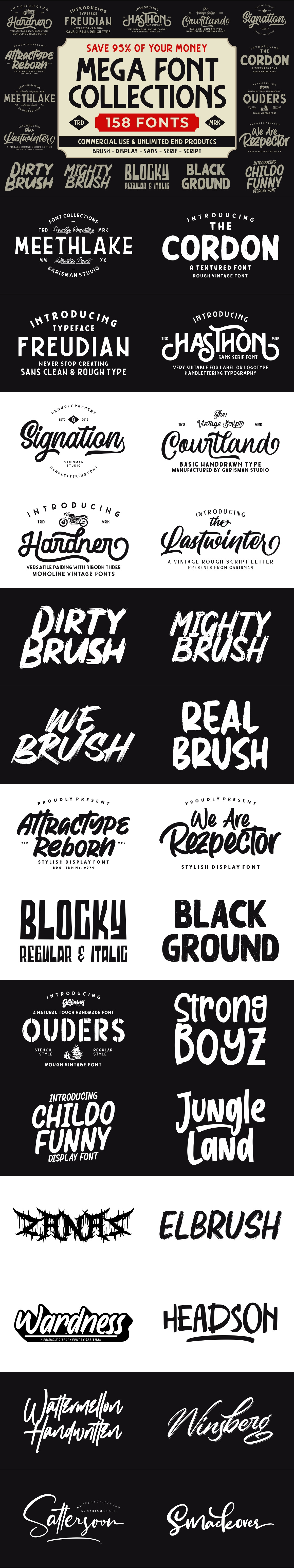 The MEGA FONT COLLECTIONS 2021, a Serif Font by Garisman Std | Creative ...