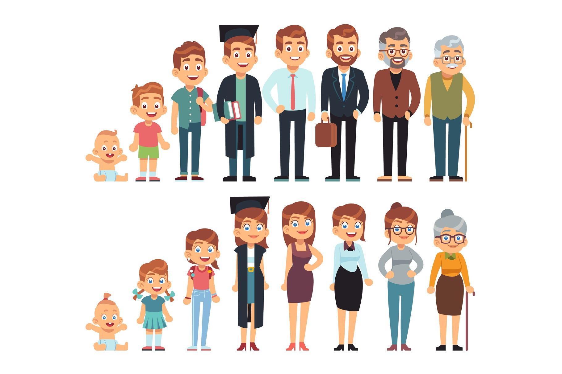 Age from baby to adult. Human growth | People Illustrations ~ Creative ...