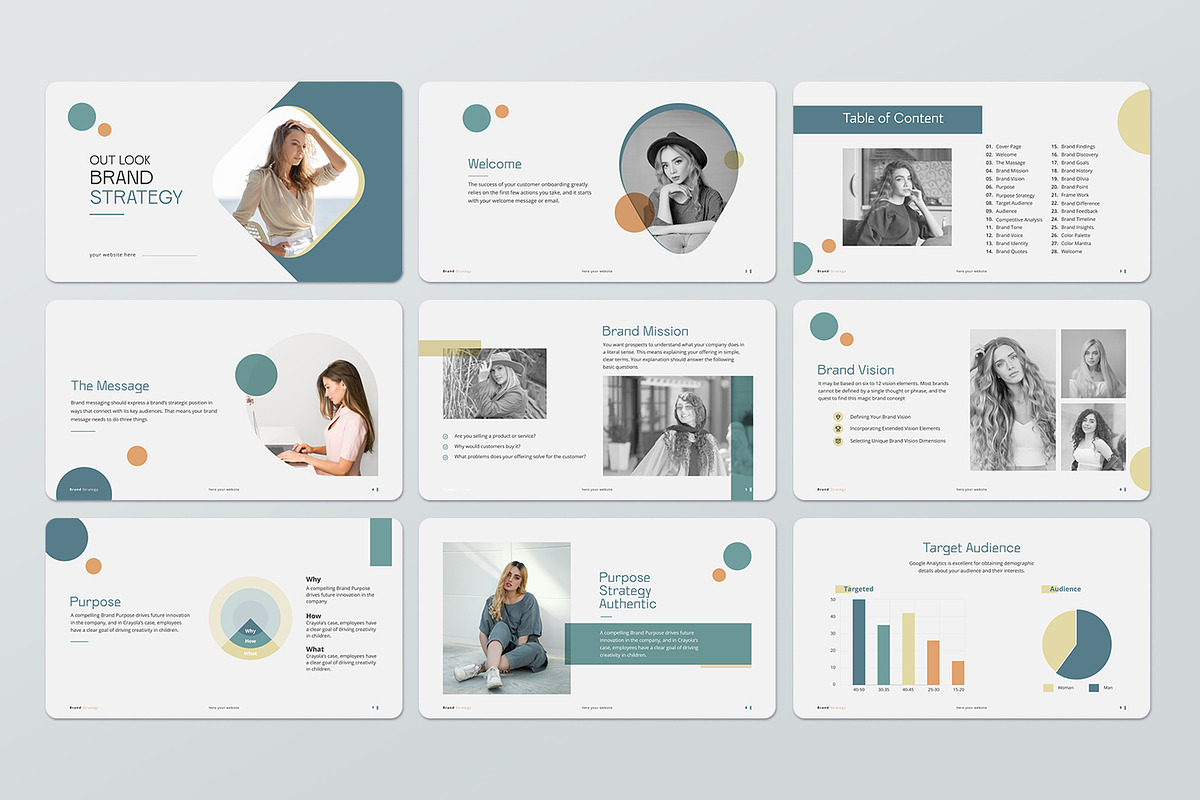 Brand Strategy PowerPoint Template