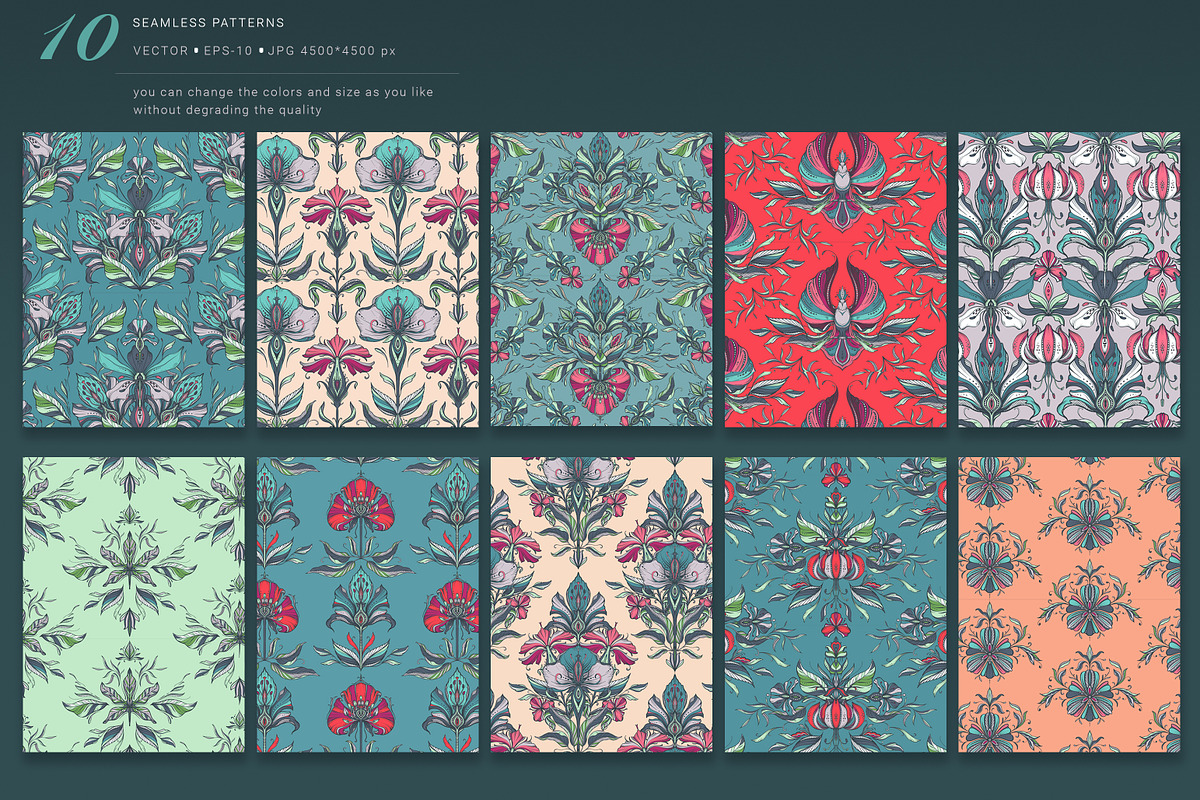 Flower Anatomy Vector Collection