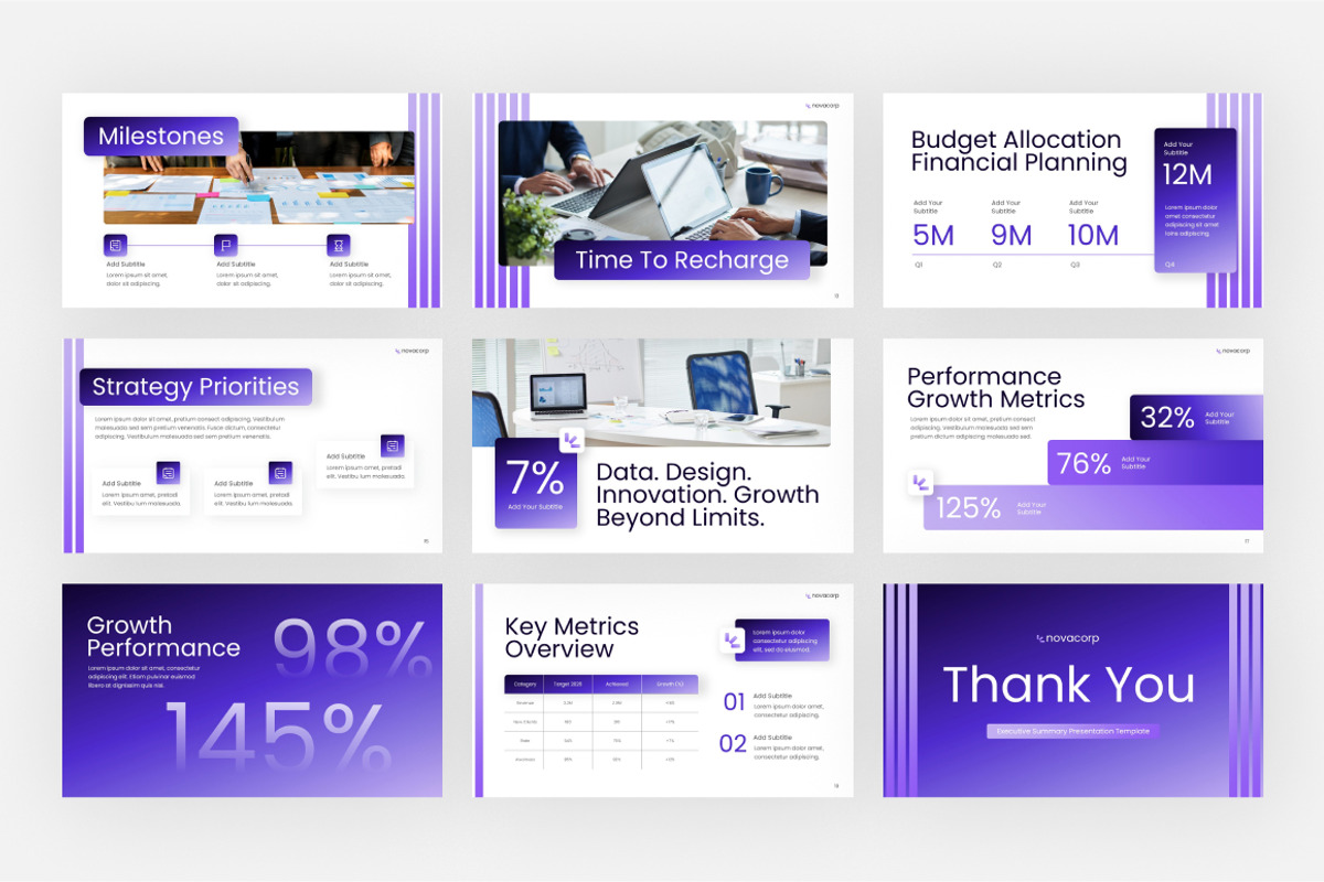 Executive Summary Google Slides