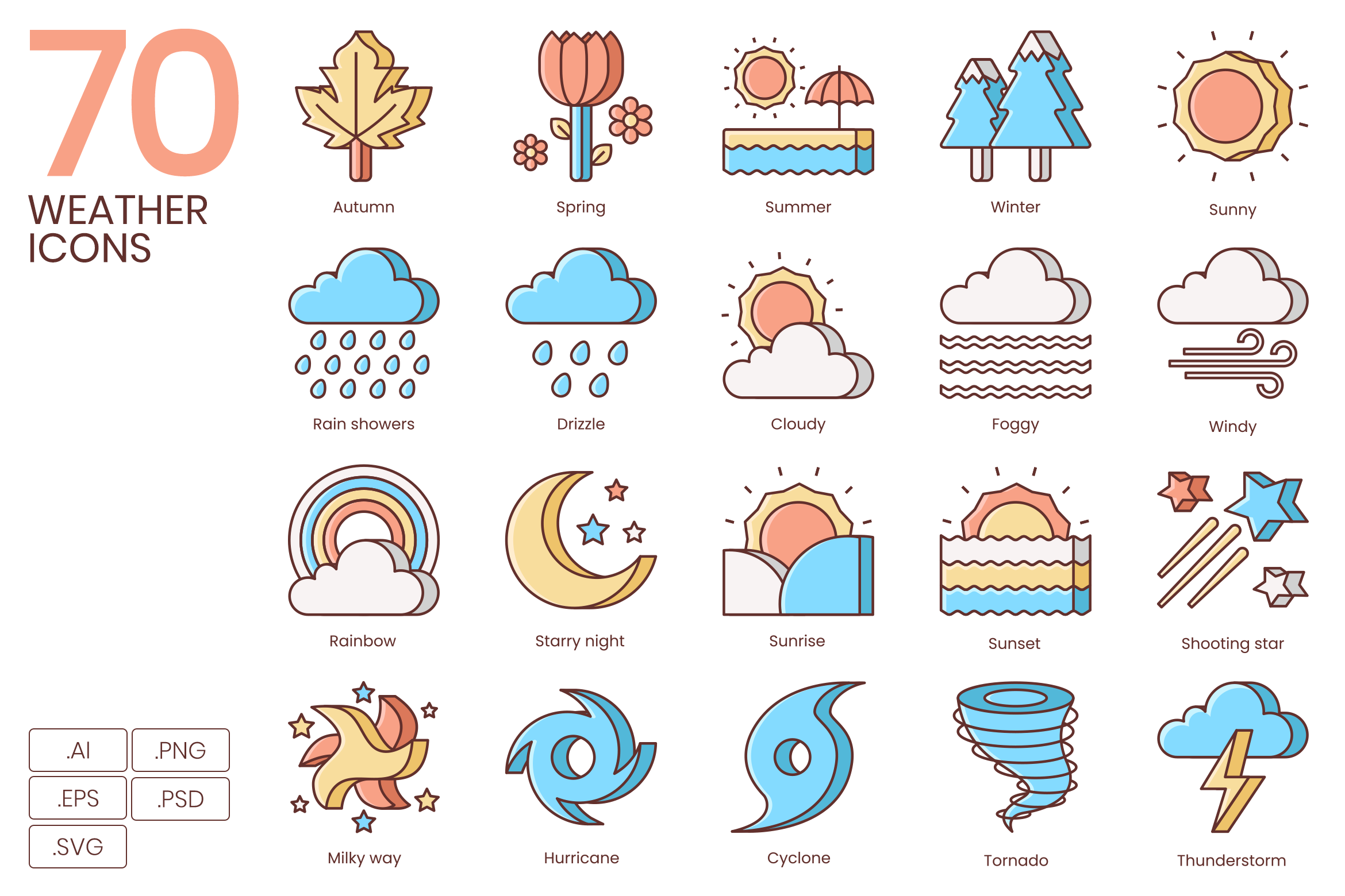 70 Weather Icons | Honey Series, an Icon by Flat Icons | Creative Market