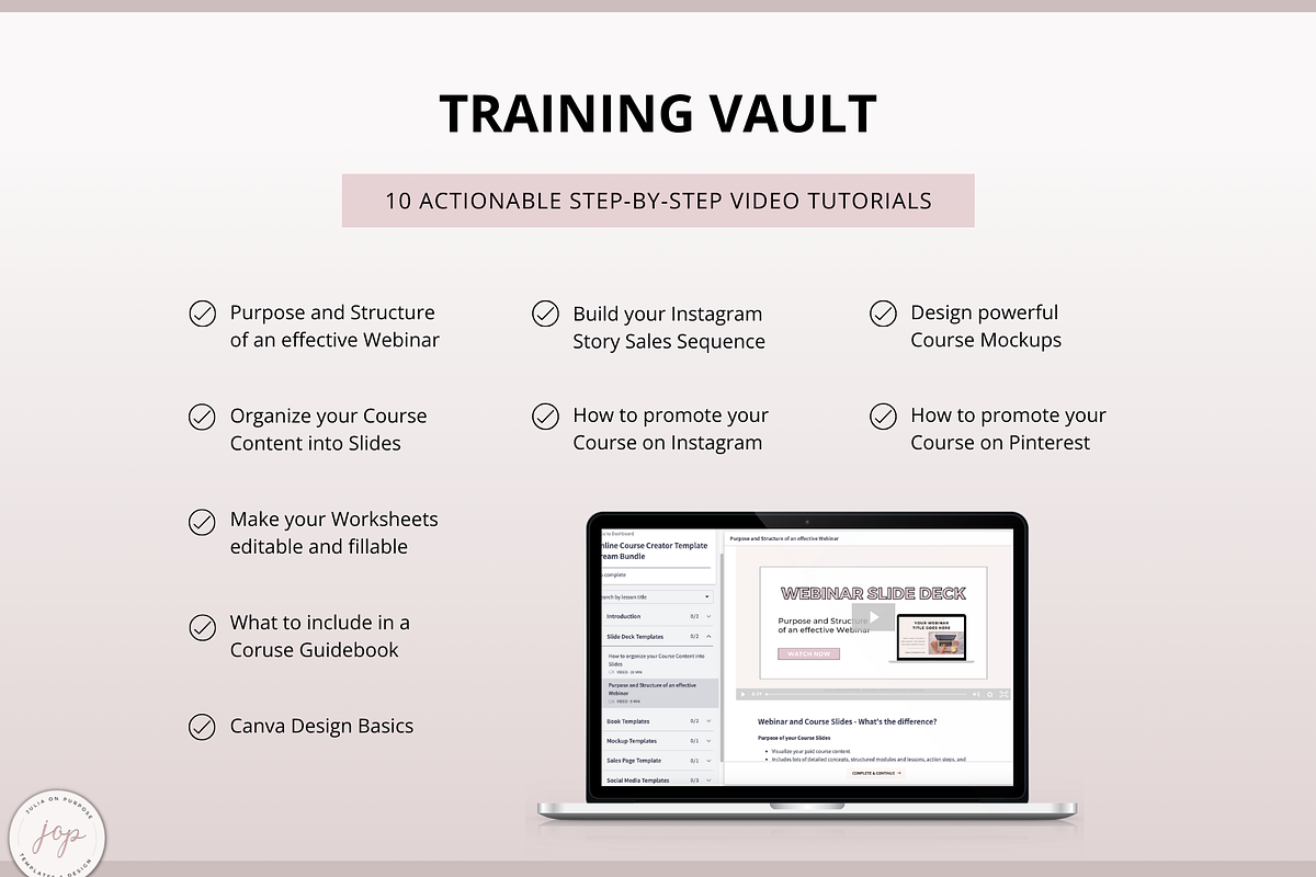 Course Creator Canva Template Bundle, a Presentation Template by Julia ...