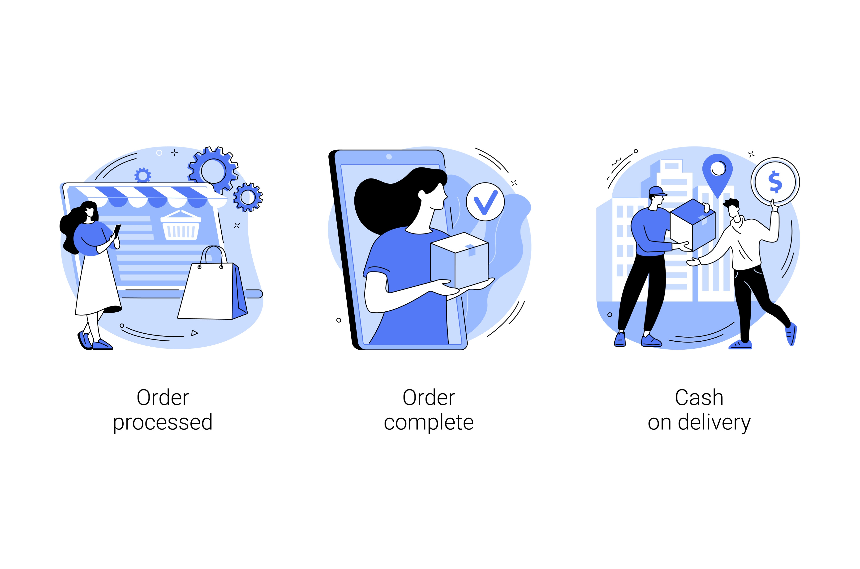 Purchase process abstract concept, a Technology Illustration by Visual ...