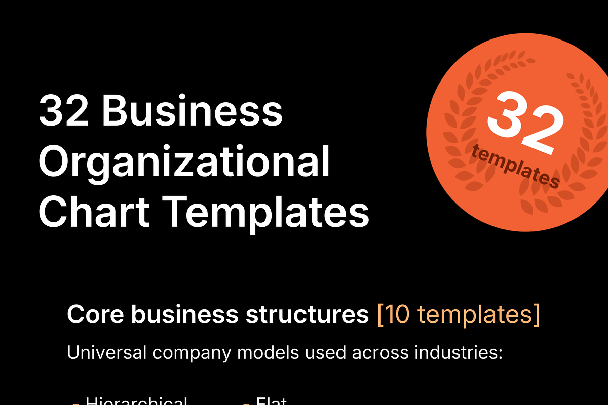 Business Organizational Charts Canva Templates
