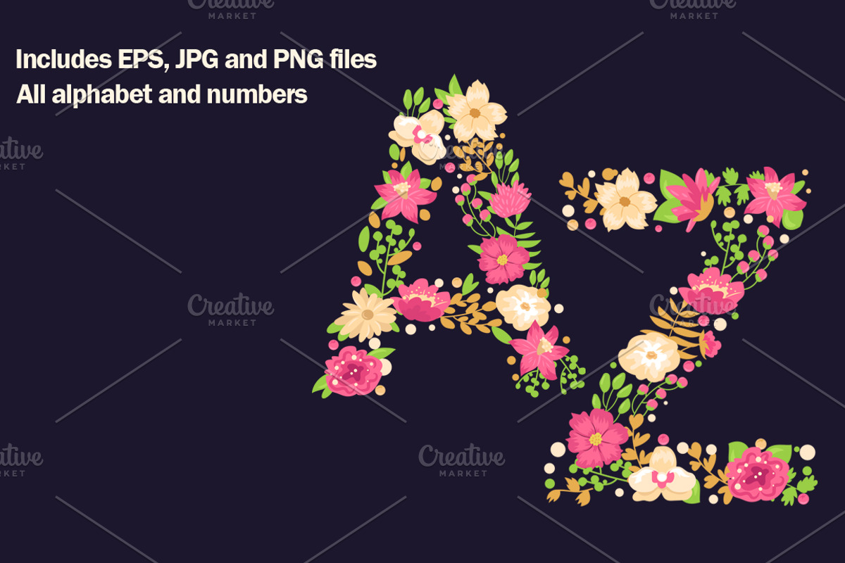 Floral alphabet and numbers, a Graphic by Anna Violet | Creative Market