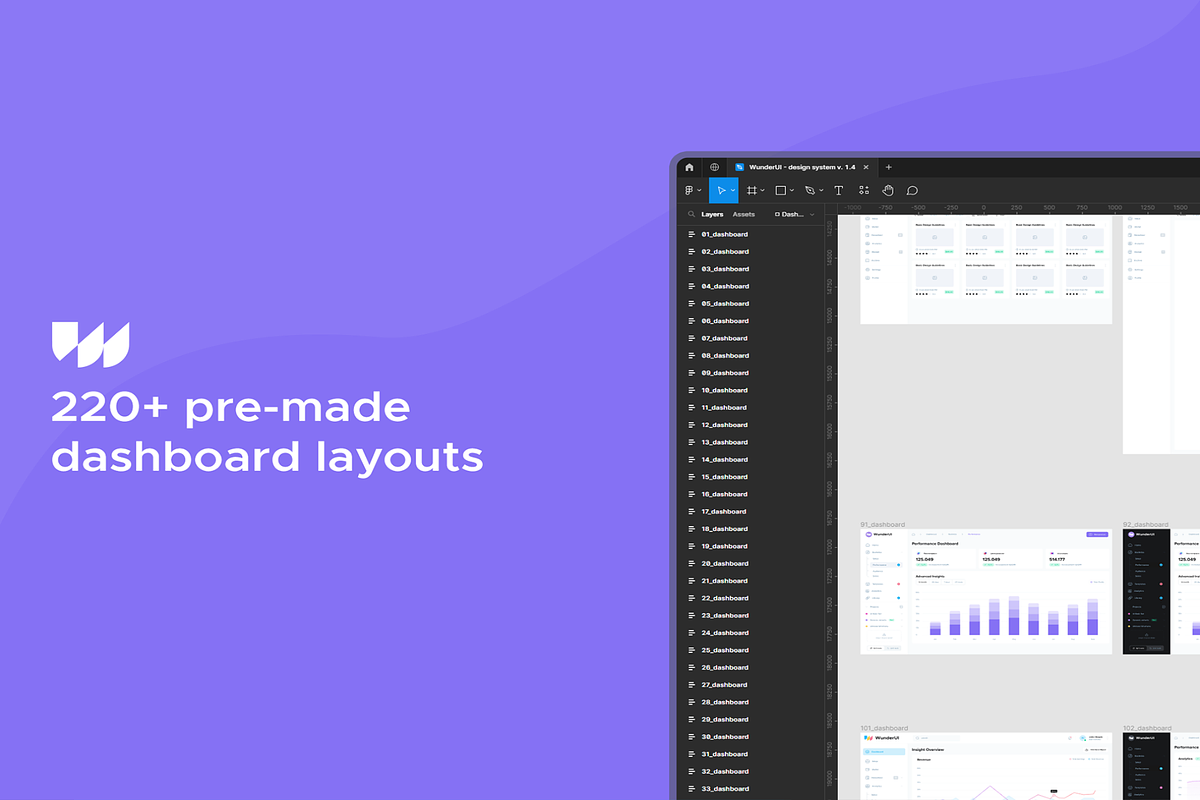 Design system & UI Kit, an UI Kit Template by Creative Perspective