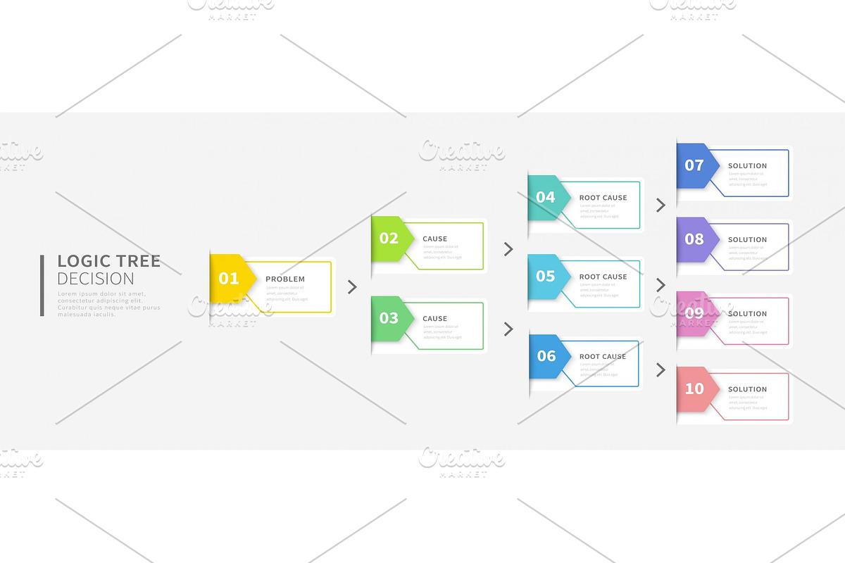 Logic tree diagram infographic, a Presentation Template by TotallypicRF