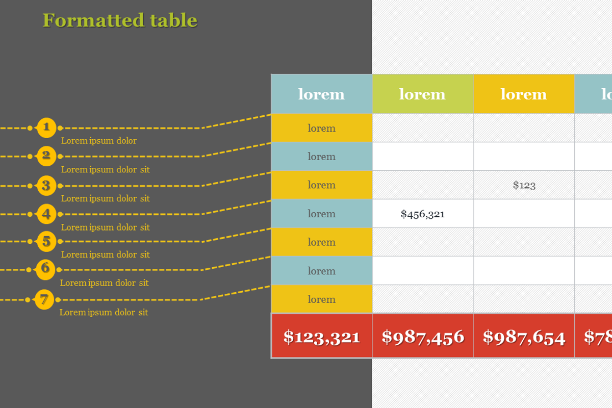 Creative Tables Pack 1 PowerPoint, a Presentation Template by Yes ...