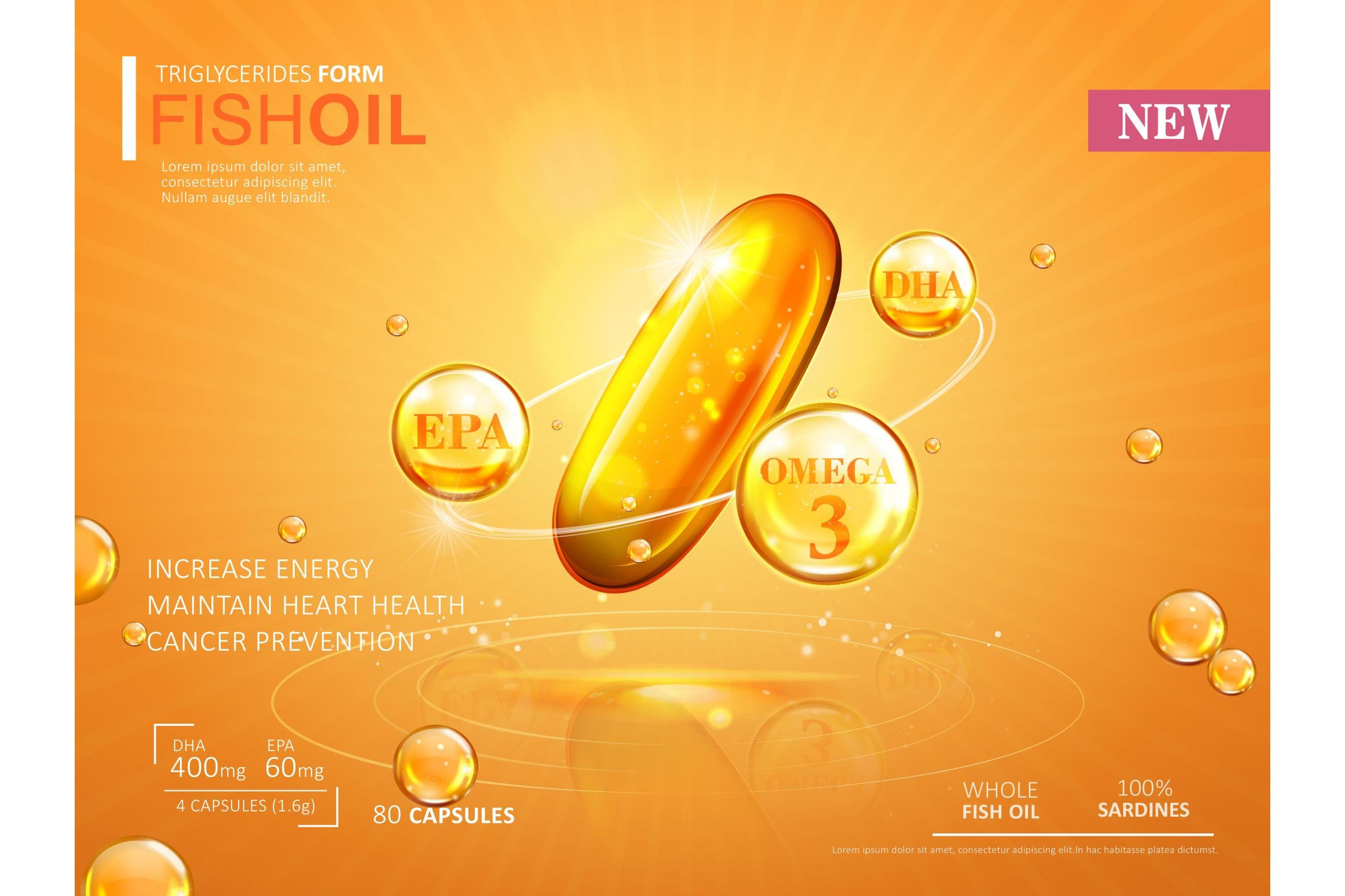 Fish oil ads template | Flyer Templates ~ Creative Market