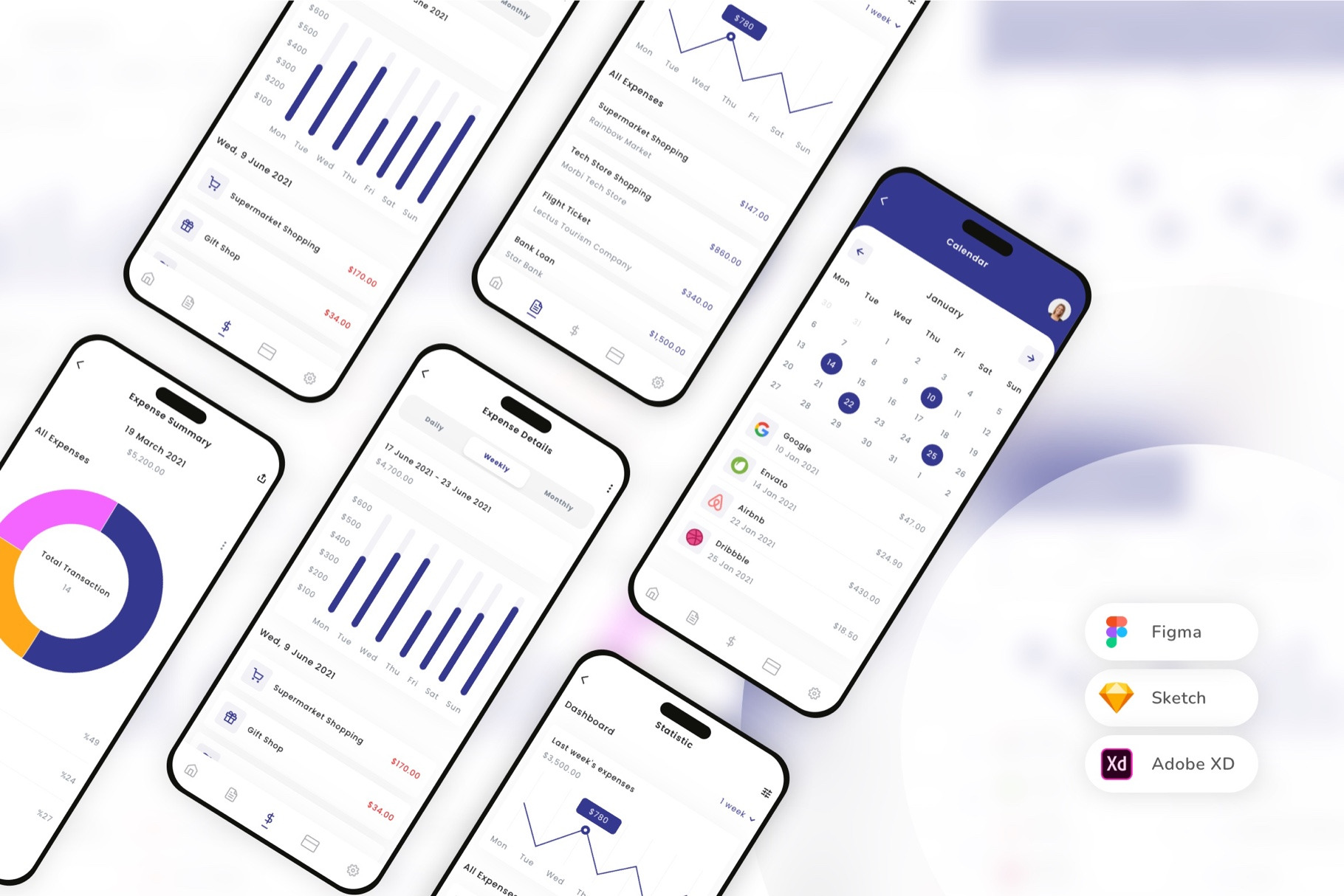 Expense Manager Mobile App UI Kit, an UI Kit Template by uicube