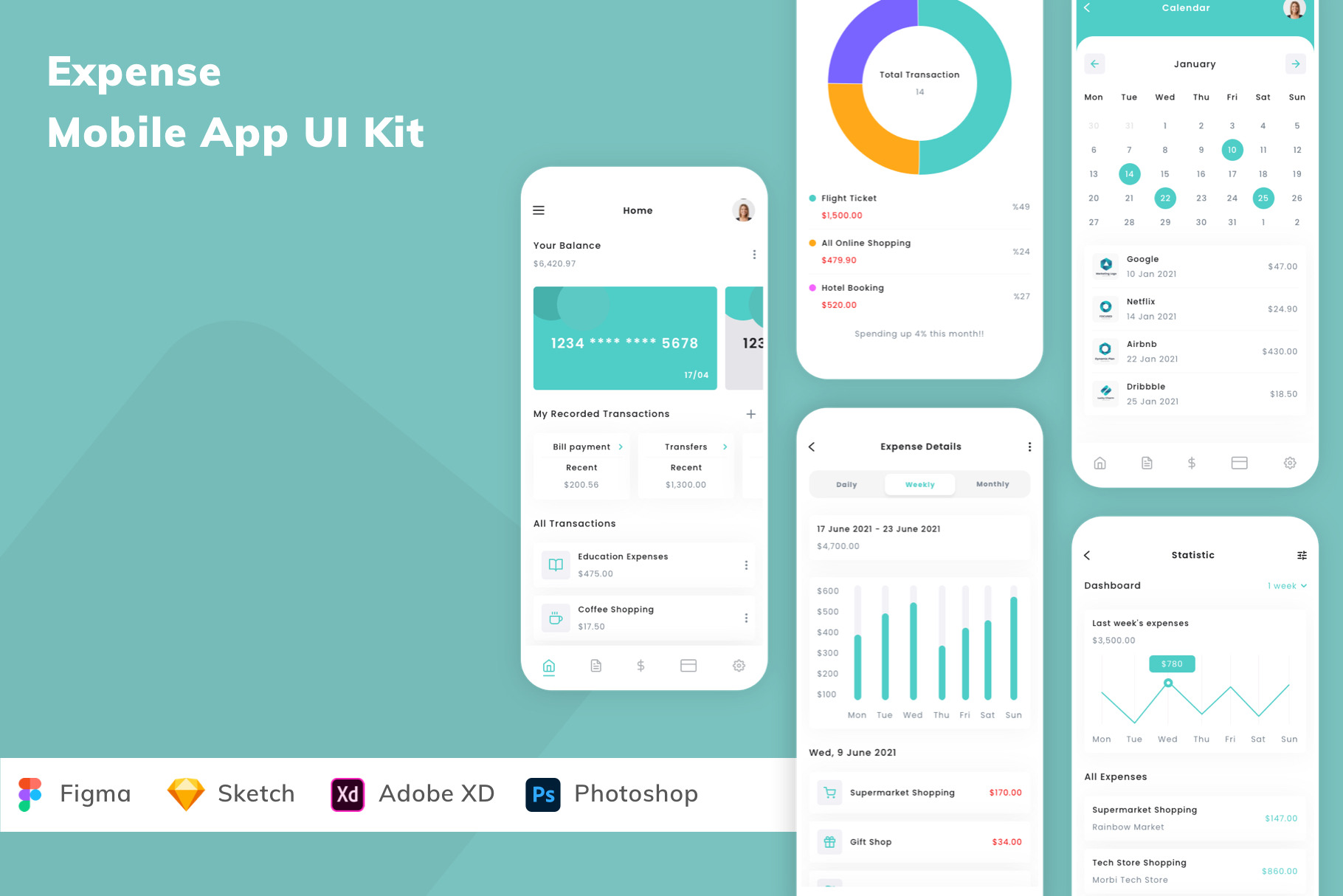 Expense Mobile App UI Kit, an UI Kit Template by Betush