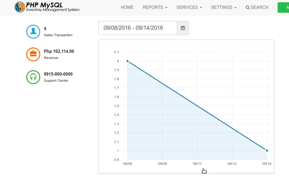 Inventory Management System, a Bootstrap Template by erwinagpasa.com
