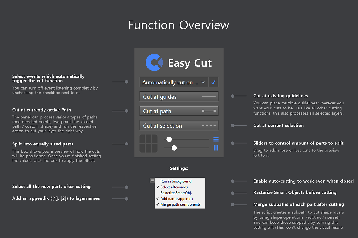 Easy Cut - Layer Splitting Kit, a Plug-in Add-On by h3design