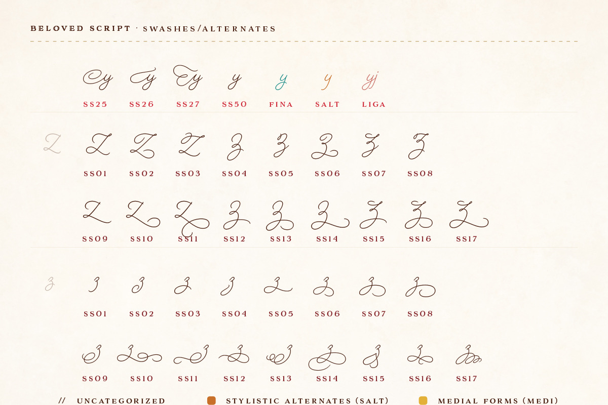 Beloved Script Bold, a Script Font by Laura Worthington