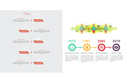 Timeline infographic with diagram, a Graphic by robuart