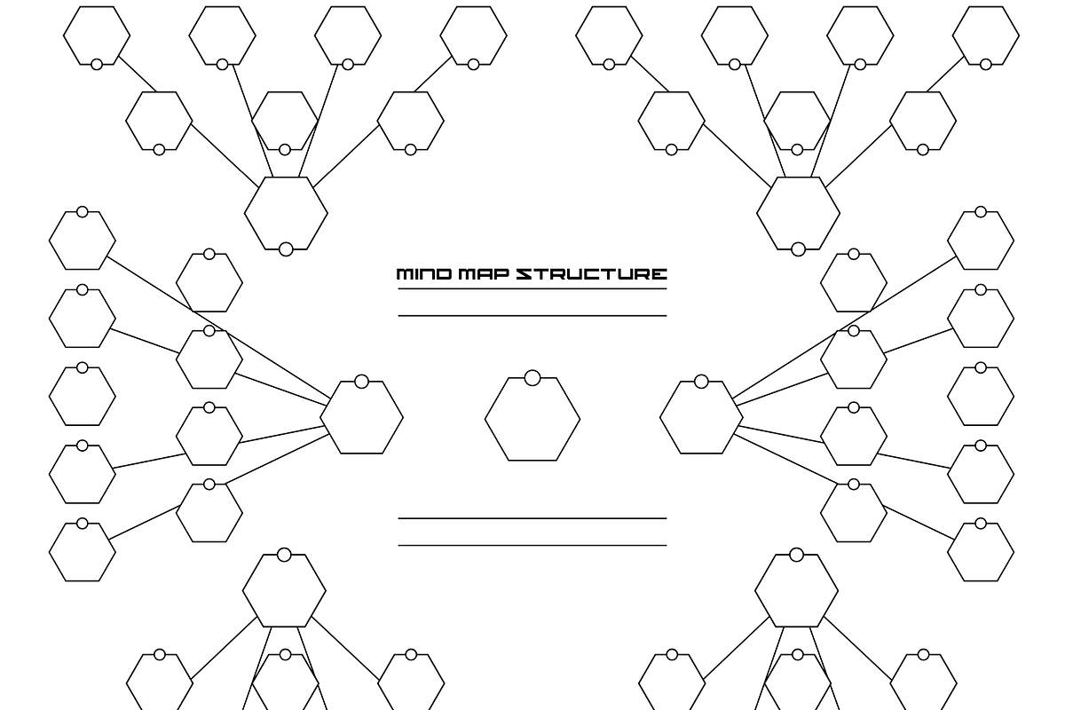 Mind Map Tool with Dynamic Symbols, a Presentation Template by Brian ...