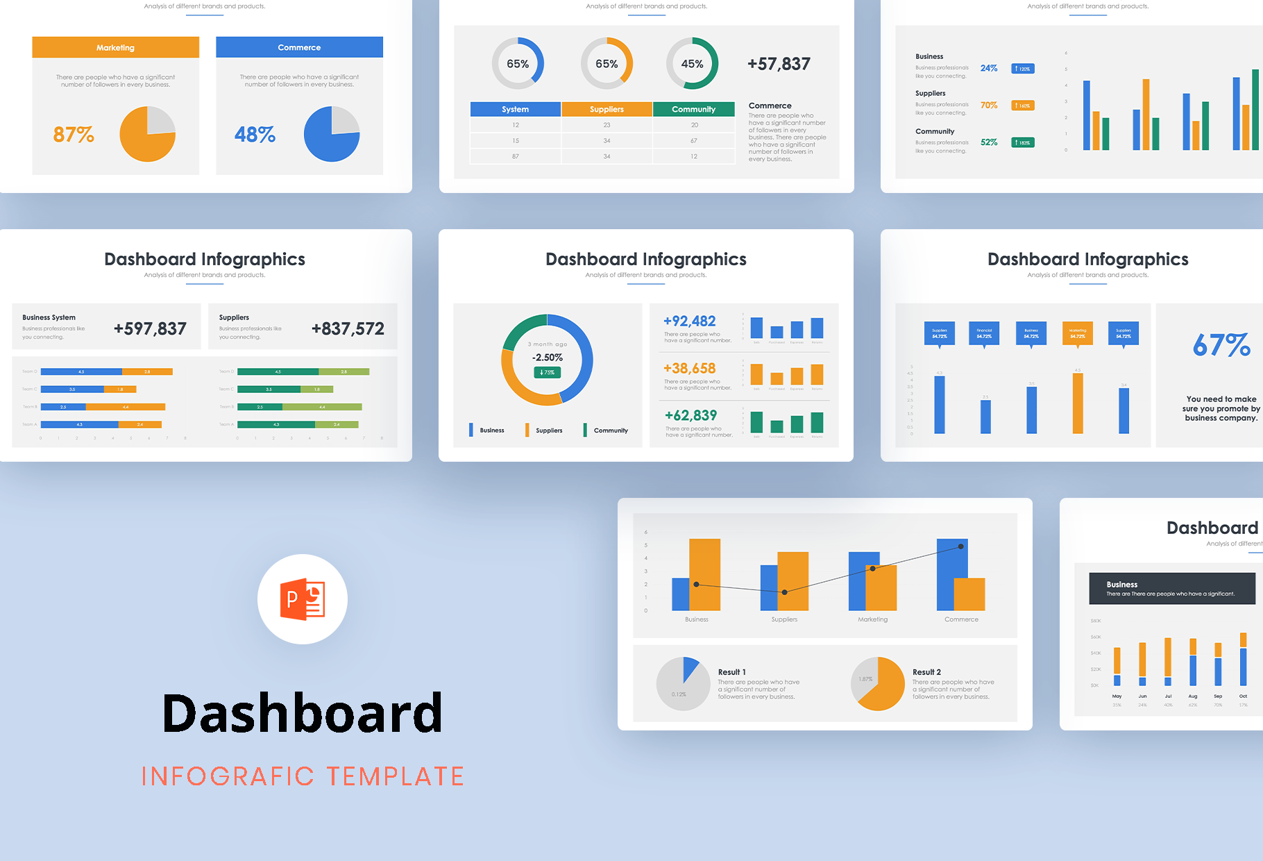 Dashboard Infographics PowerPoint 5, a Presentation Template by slidequest