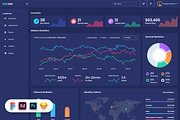 Medical Admin Dashboard UI Kit, an App Template by 3djagan