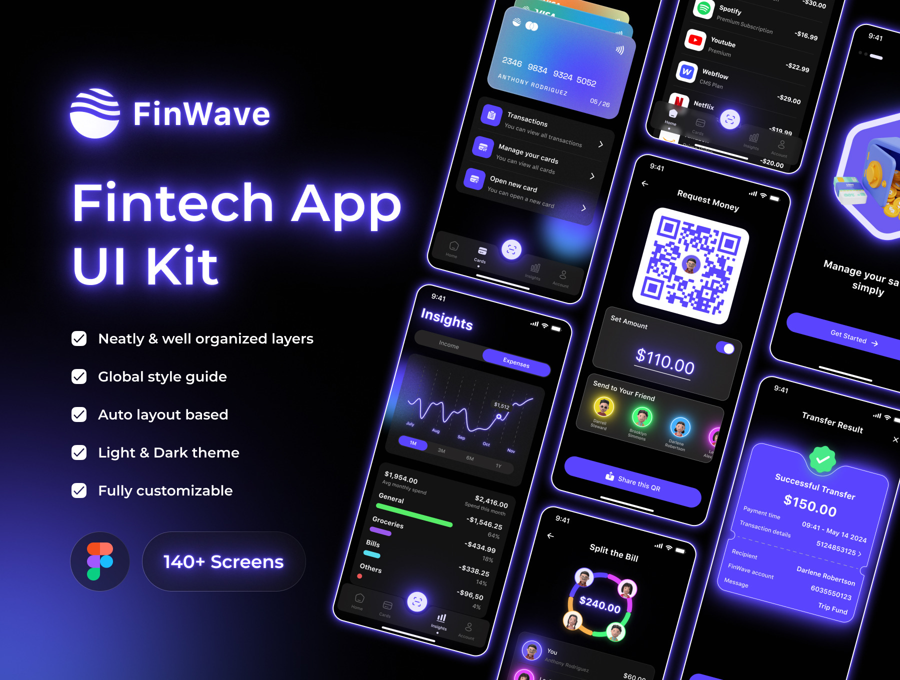 FinWave - Fintech App UI Kit | Creative Market