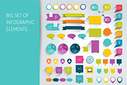 Collections of infographics., a Templates & Theme by VectorAN