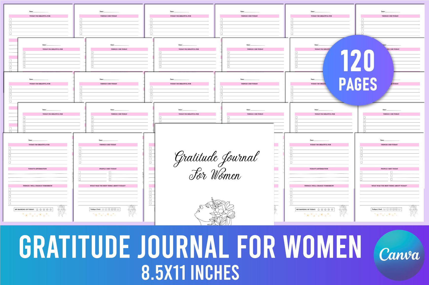 Editable Gratitude Journal For Women
