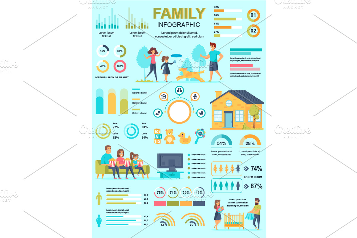 Family Infographics Poster Template, a Presentation Template by ...
