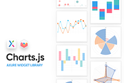 Charts.js Axure Widget Library, an UI Kit Template by Axure Themes