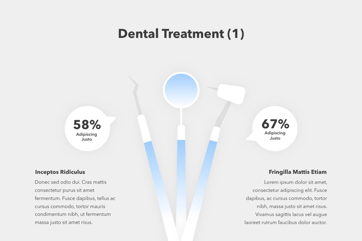 Dentistry PowerPoint Template, a Presentation Template by Jumsoft
