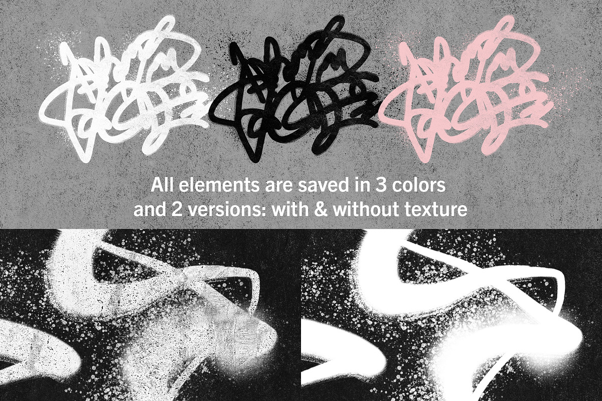 Y2K Graffiti, Scribble and Grunge Ink