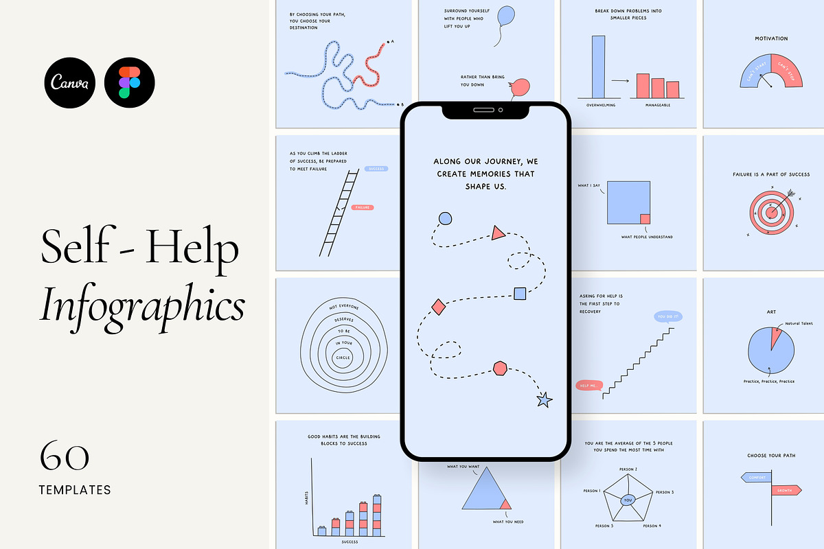 Self Help Infographics Template