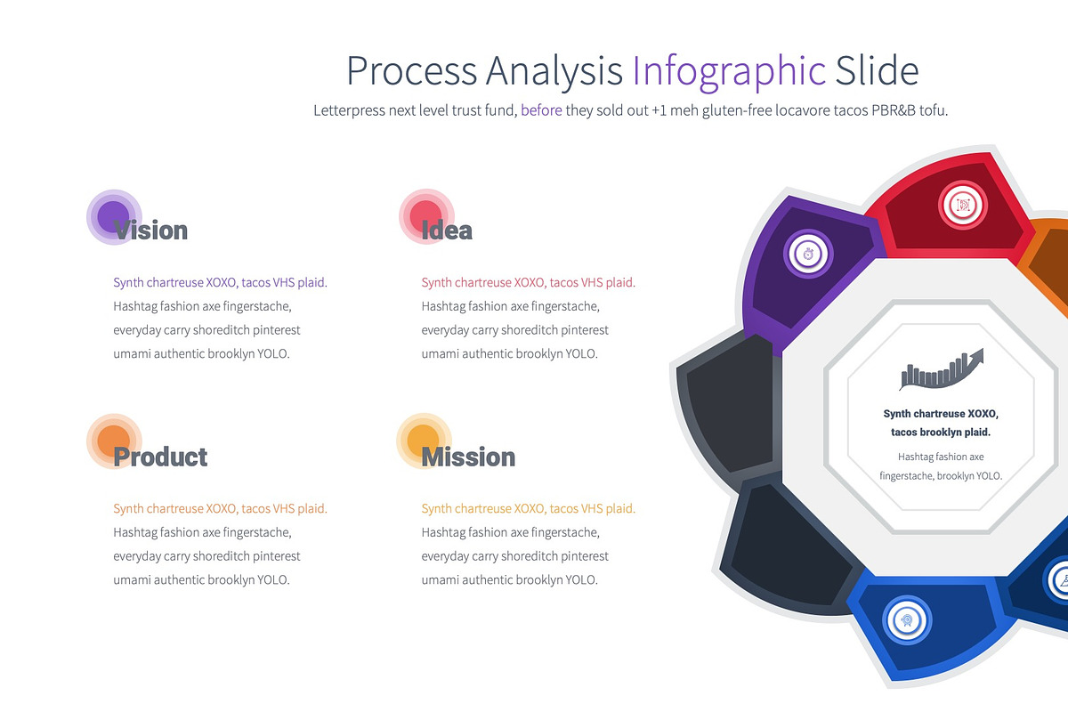 Process Analysis PowerPoint Slides, a Presentation Template by Pulsecolor