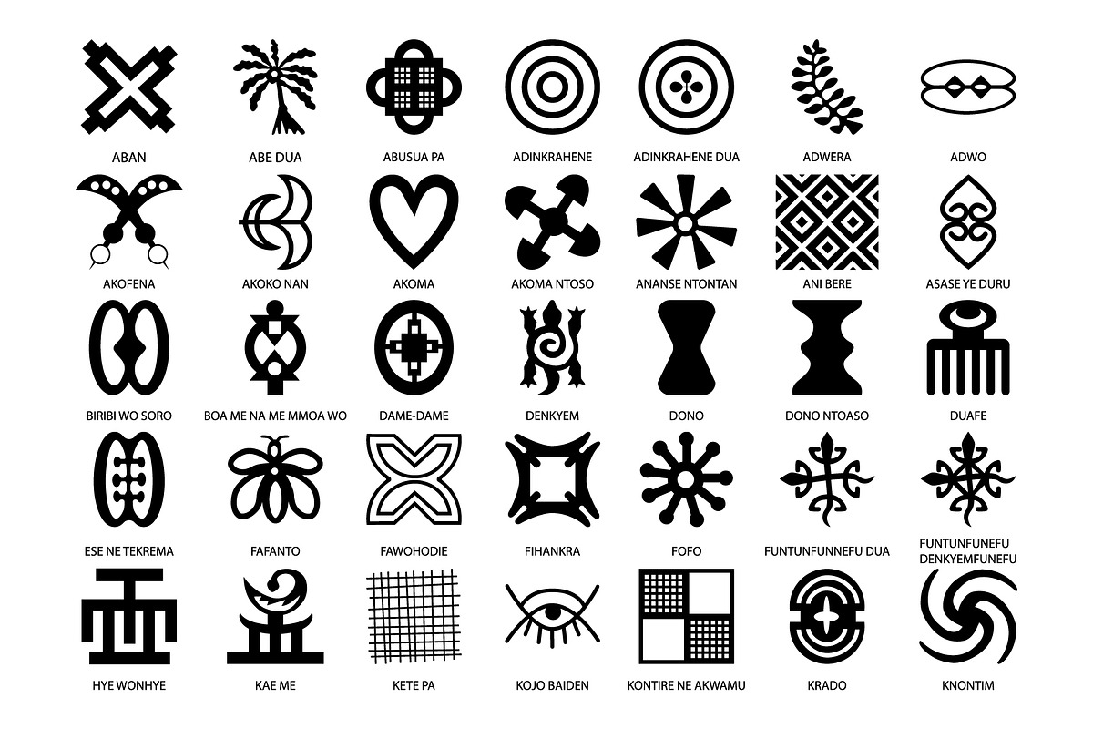 African symbols adinkra, an Icon by Viktorijareut
