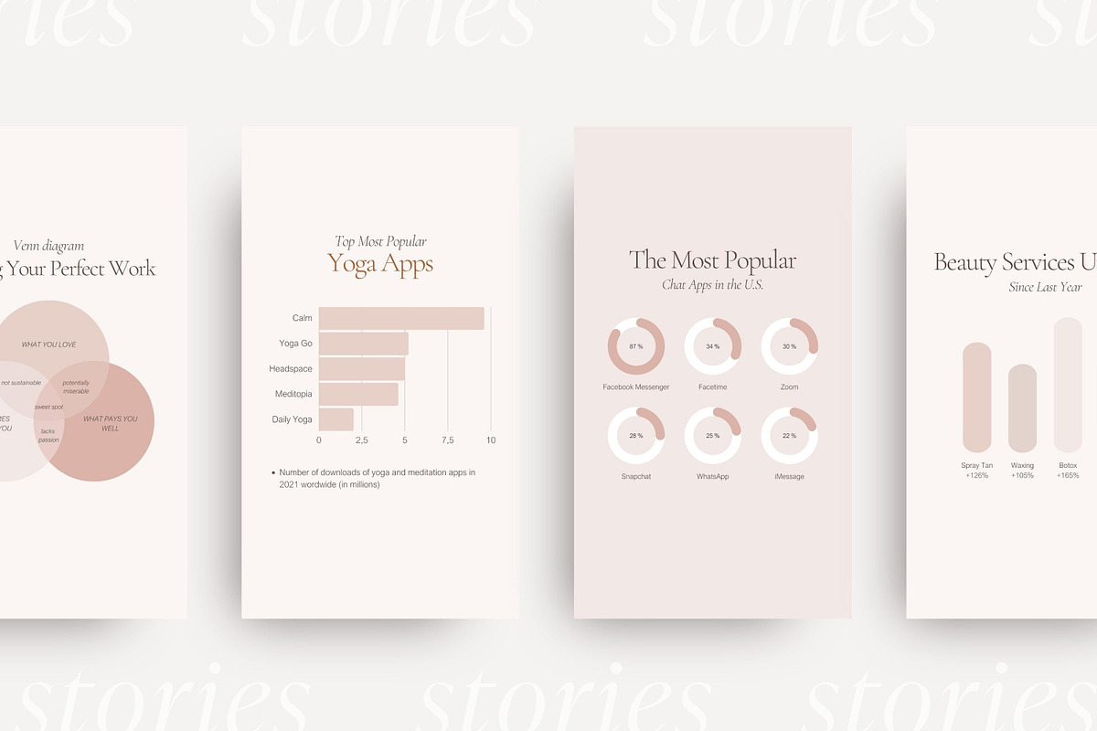 Infographic instagram templates, a Social Media Template by ...