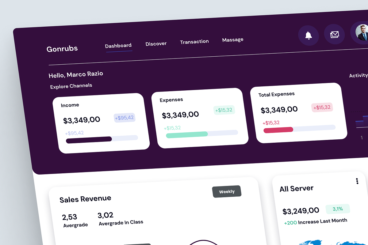 Sales Dashboard Admin Dashboard, an UI Kit Template by Annora Studio