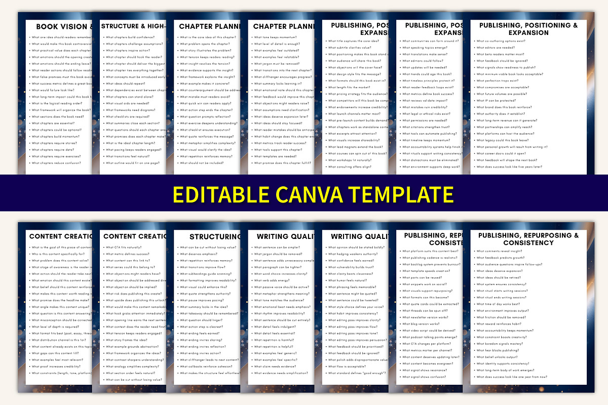 1000+ Amazon KDP Success Prompts, a Stationery Template by Designmela01