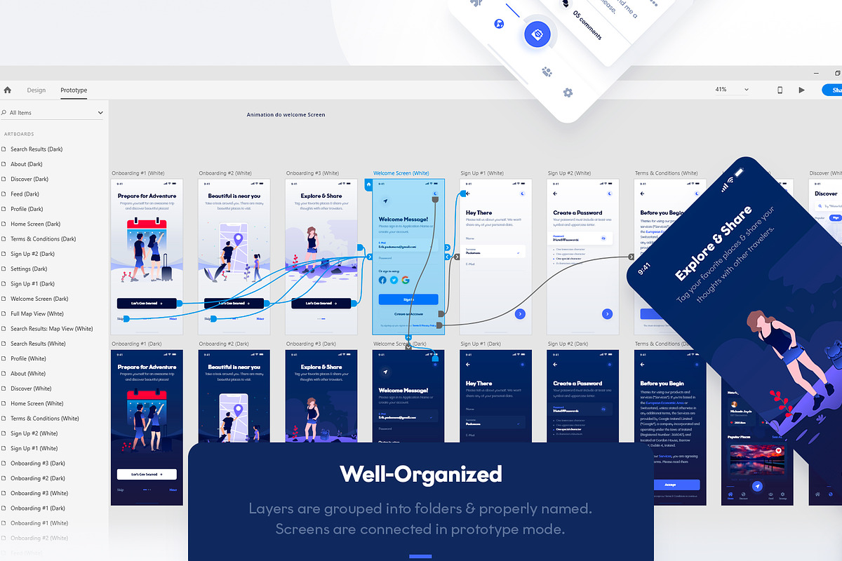 Travel & Discovery Mobile UI Kit, an UI Kit Template by Erik Padamans