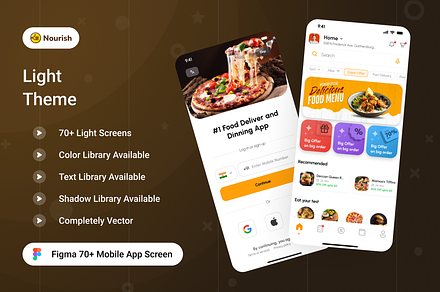 BookTable App UI Kit | UI Kits and Libraries ~ Creative Market